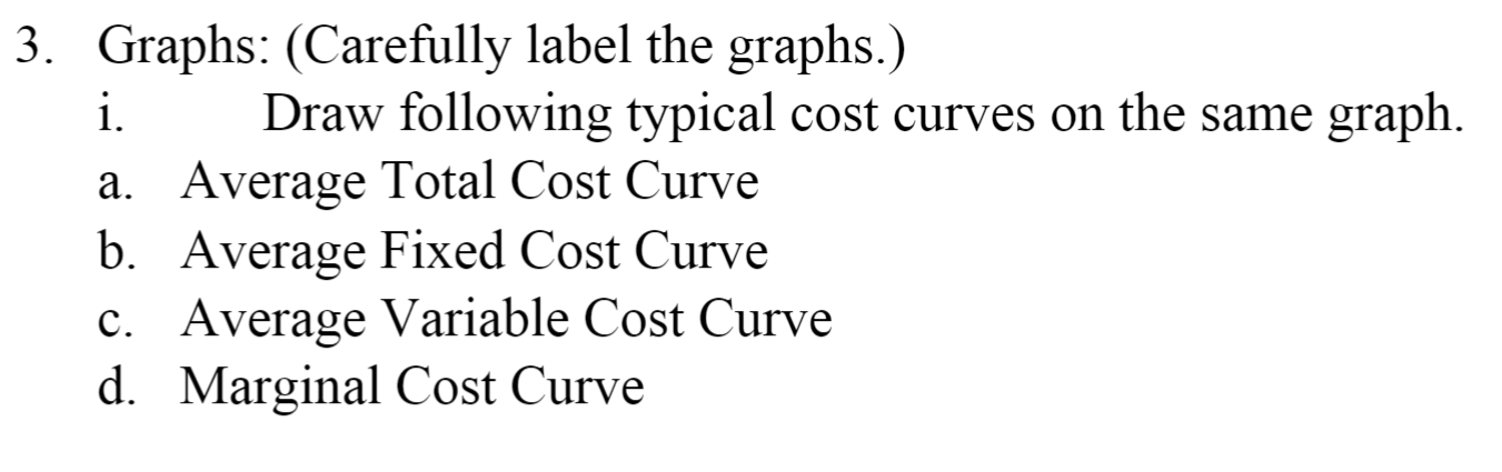 Solved Graphs: (Carefully label the graphs.)i. ﻿Draw | Chegg.com