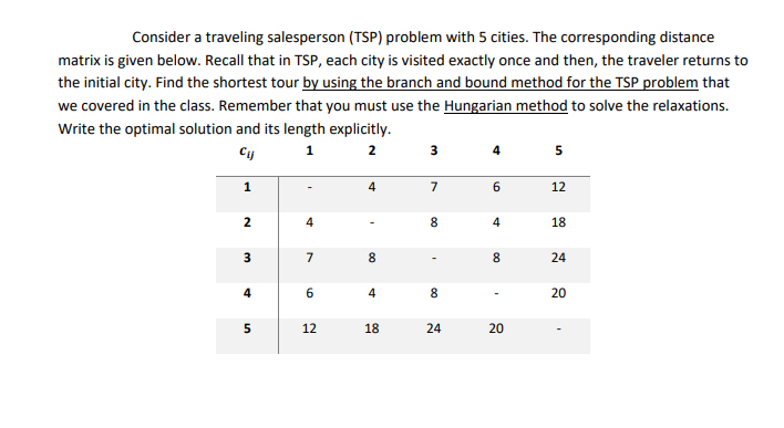 Solved Consider a traveling salesperson (TSP) problem with 5 | Chegg.com