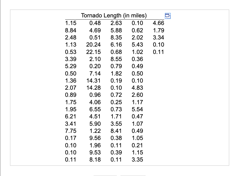 Solved (d) Use statistical software to construct a 90% | Chegg.com