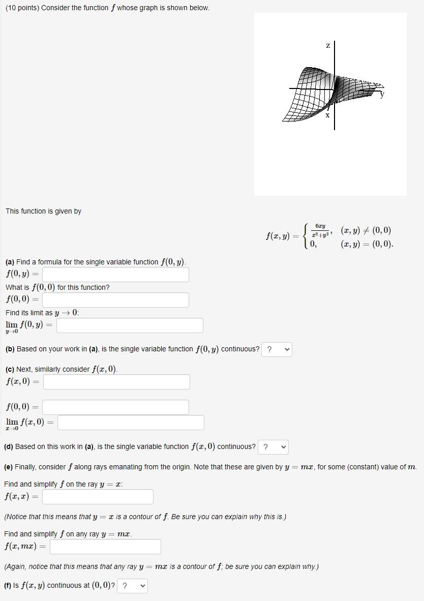 Solved (10 points) Consider the function f whose graph is | Chegg.com
