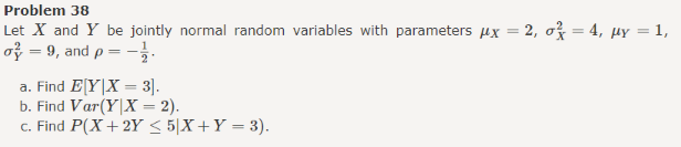 Solved Let X and Y be jointly normal random variables with | Chegg.com