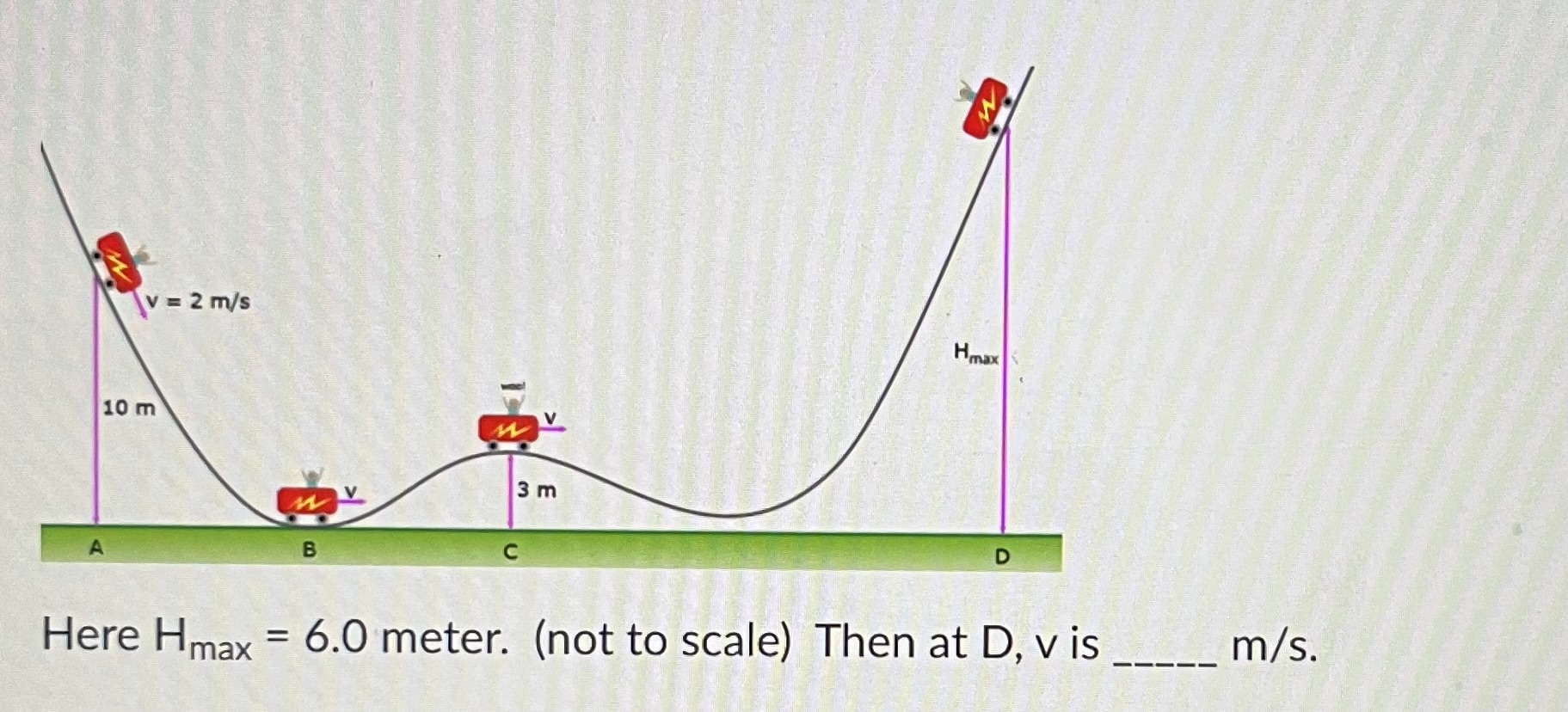 Solved Here Hmax 6 0 Meter Not To Scale Then At D V Is