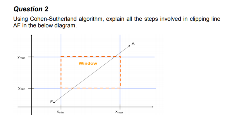 Question 2 Using Cohen-Sutherland algorithm, explain | Chegg.com