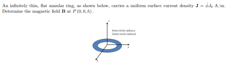 Solved An infinitely thin, flat annular ring, as shown | Chegg.com