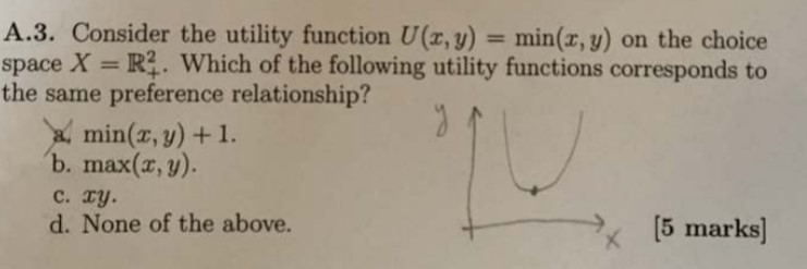 Solved A.3. Consider the utility function U(x, y) = min(x,y) | Chegg.com