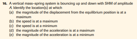 Solved 16. A vertical mass-spring system is bouncing up and | Chegg.com