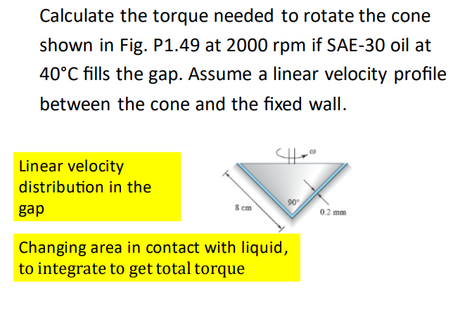 Solved Calculate the torque needed to rotate the cone shown | Chegg.com