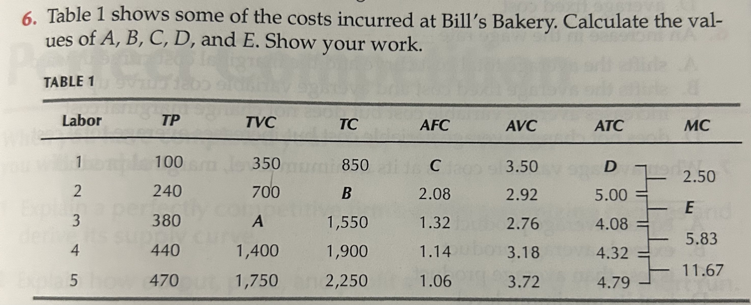 Solved 6. Table 1 shows some of the costs incurred at Bill's | Chegg.com