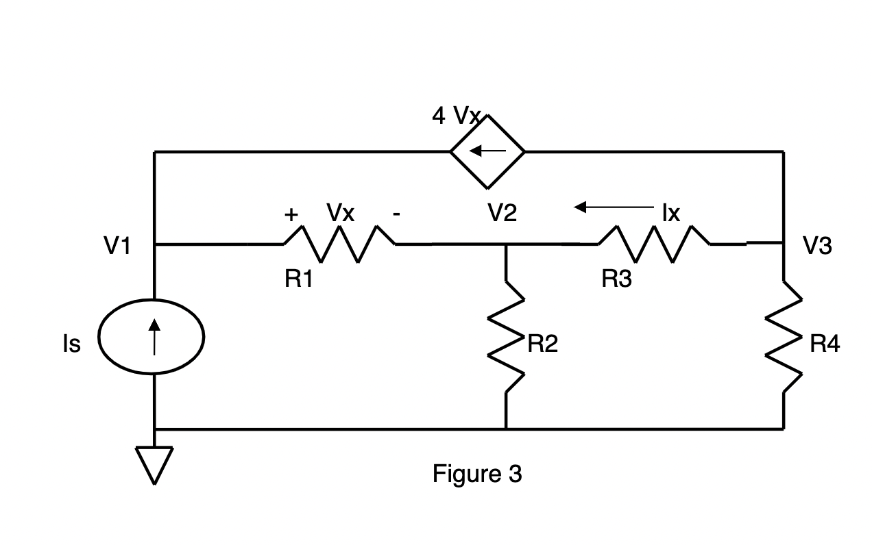 Solved 4 Vx + Vx V2 Ix V1 V3 R1 R3 Is R2 R4 Figure 3 | Chegg.com