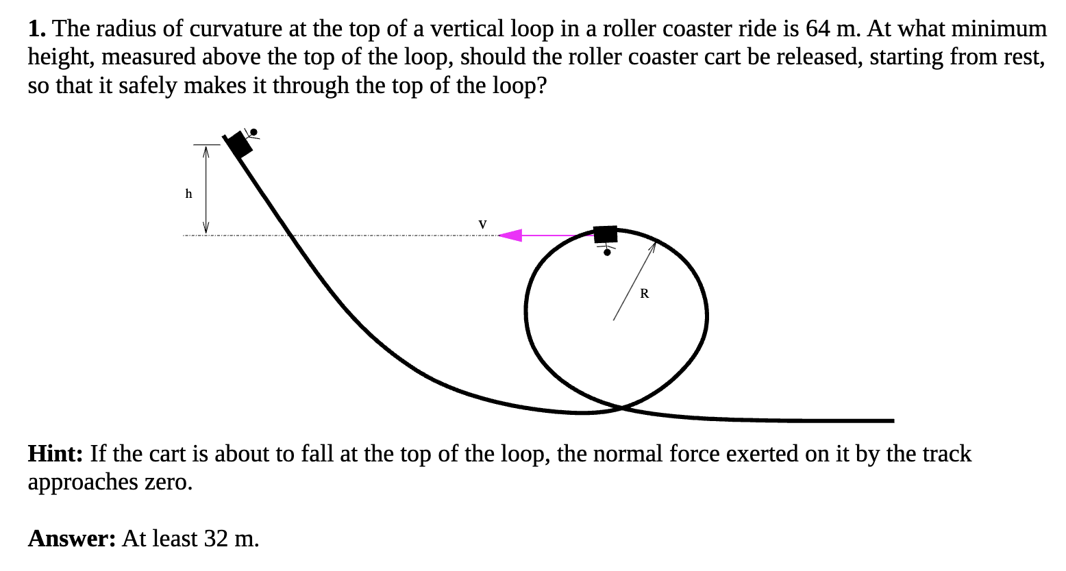 Solved 1. The radius of curvature at the top of a vertical | Chegg.com