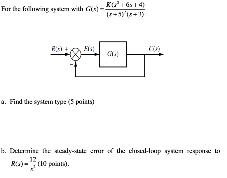 Solved K(s? +65 +4) For the following system with G(s)= (s | Chegg.com Solved K(s? +65 +4) For the following system with G(s)= (s | Chegg.com