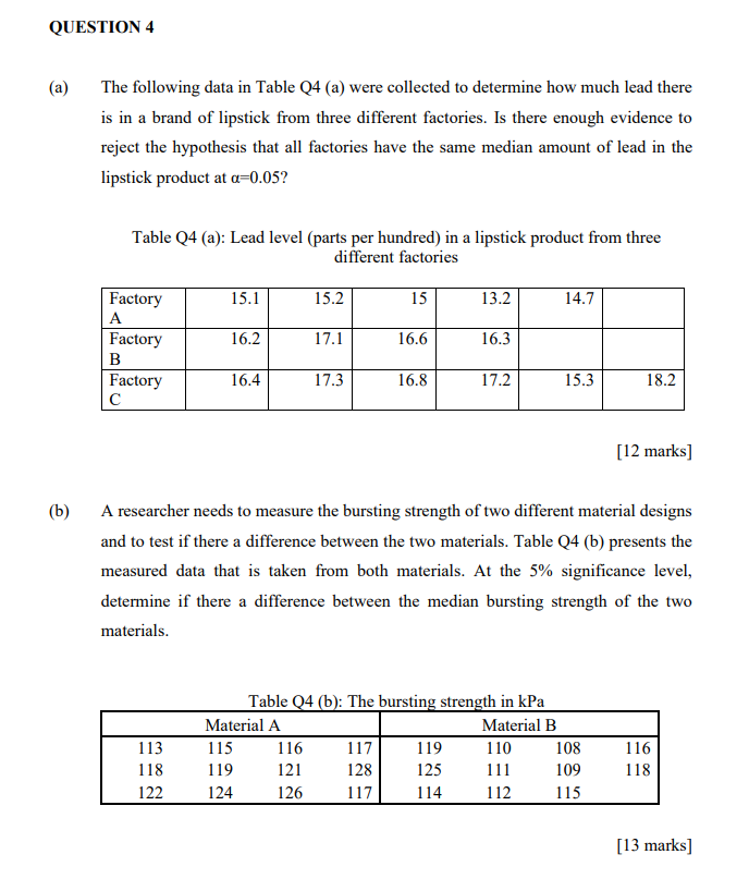 Solved QUESTION 4 The following data in Table Q4 (a) were | Chegg.com