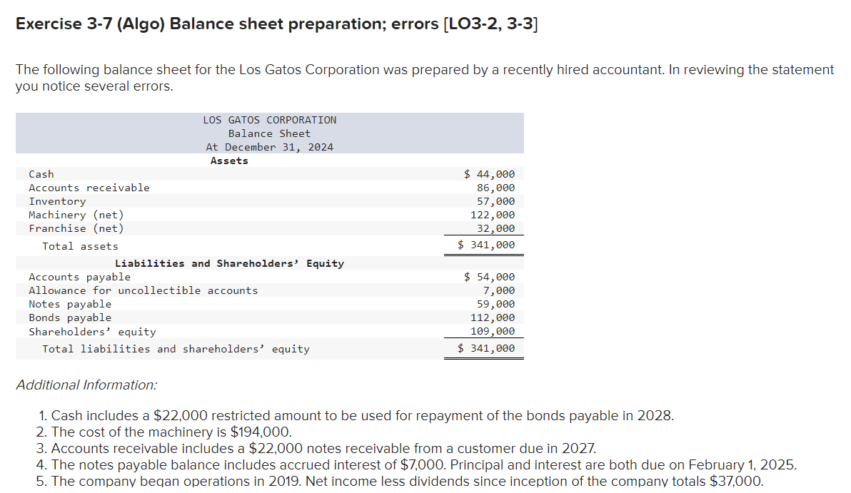 Solved Exercise 3-7 (Algo) Balance sheet preparation; errors | Chegg.com