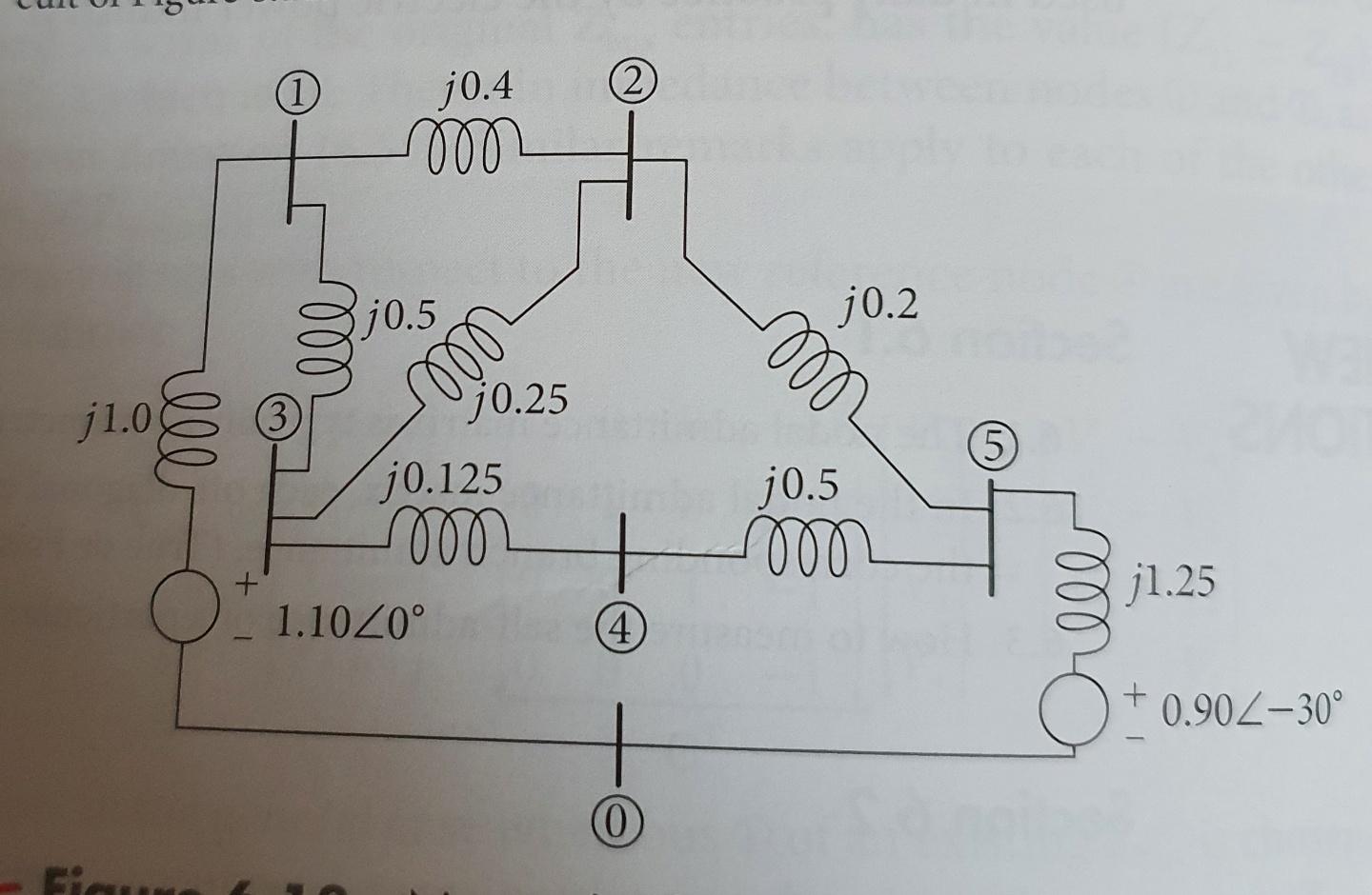 Solved problem 1 : Kron reduction of Ybus of the circuit of | Chegg.com