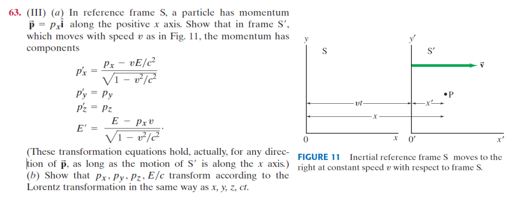 Solved 63. (III) (a) In reference frame S, a particle has | Chegg.com