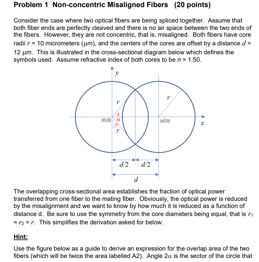 Problem 1 Non-concentric Misaligned Fibers (20 | Chegg.com