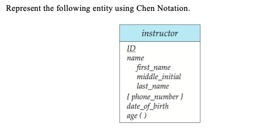 Solved Represent the following entity using Chen Notation. | Chegg.com