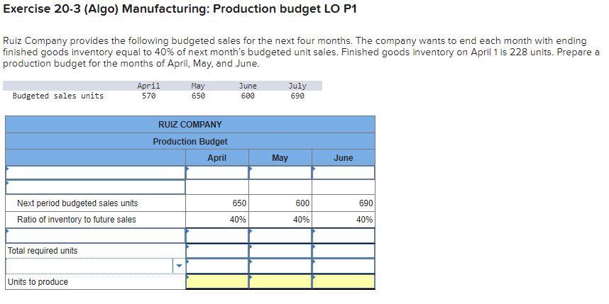 Solved Exercise 20-3 (Algo) Manufacturing: Production budget | Chegg.com