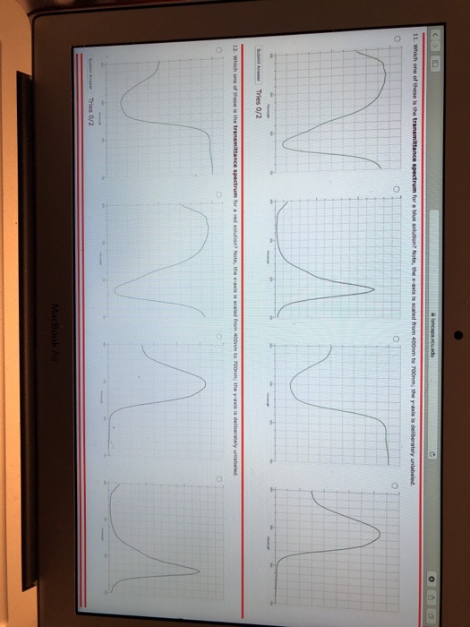 Solved 11. Which one of these is the spectrum for a blue | Chegg.com