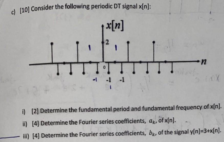 Solved c) [10] Consider the following periodic DT signal | Chegg.com