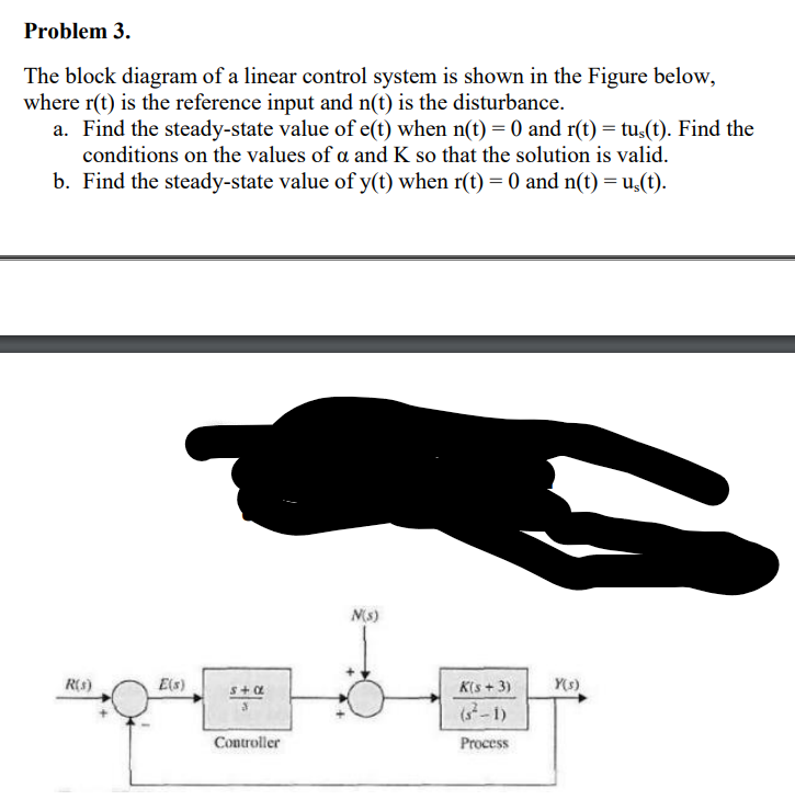Solved Problem 3. The block diagram of a linear control | Chegg.com