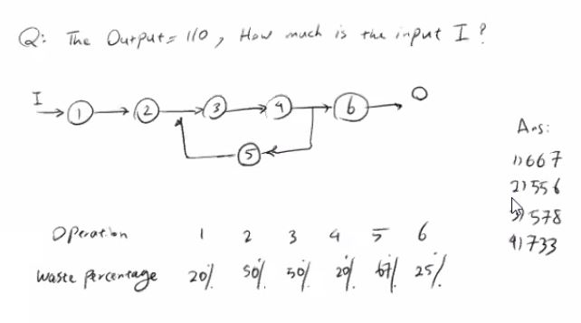 Solved Chose the correct answer from the following. | Chegg.com