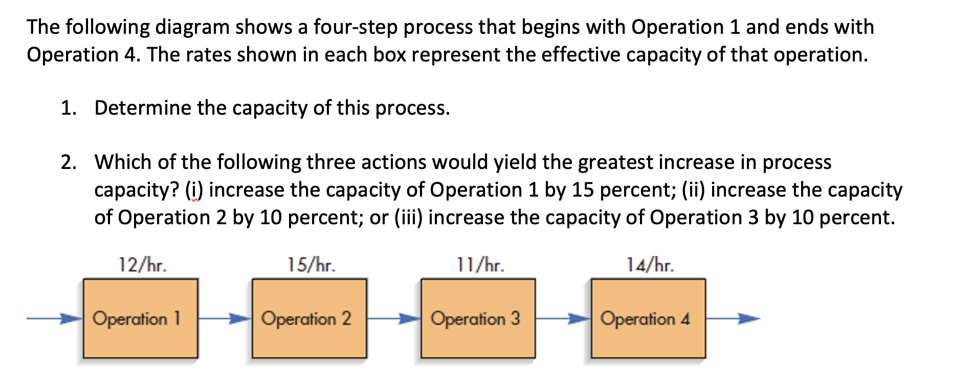 Solved The following diagram shows a four-step process that | Chegg.com