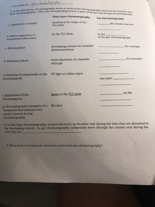 Solved 1, GC stands for dauba 2. In the table below, | Chegg.com