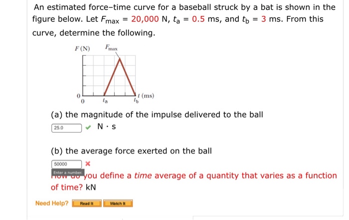 Solved An Estimated Force Time Curve For A Baseball Struck