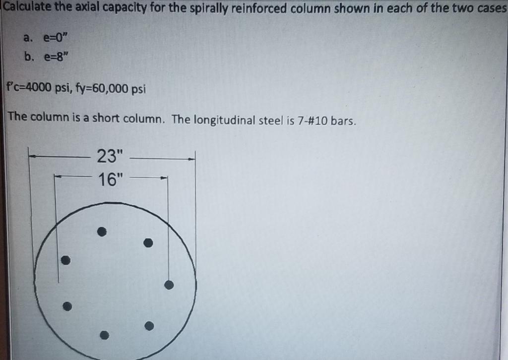 Solved Calculate the axial capacity for the spirally | Chegg.com