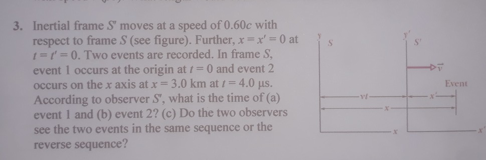 Solved 3. Inertial frame S' moves at a speed of 0.60c with | Chegg.com