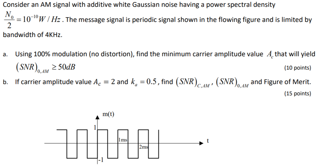Solved Consider an AM signal with additive white Gaussian | Chegg.com