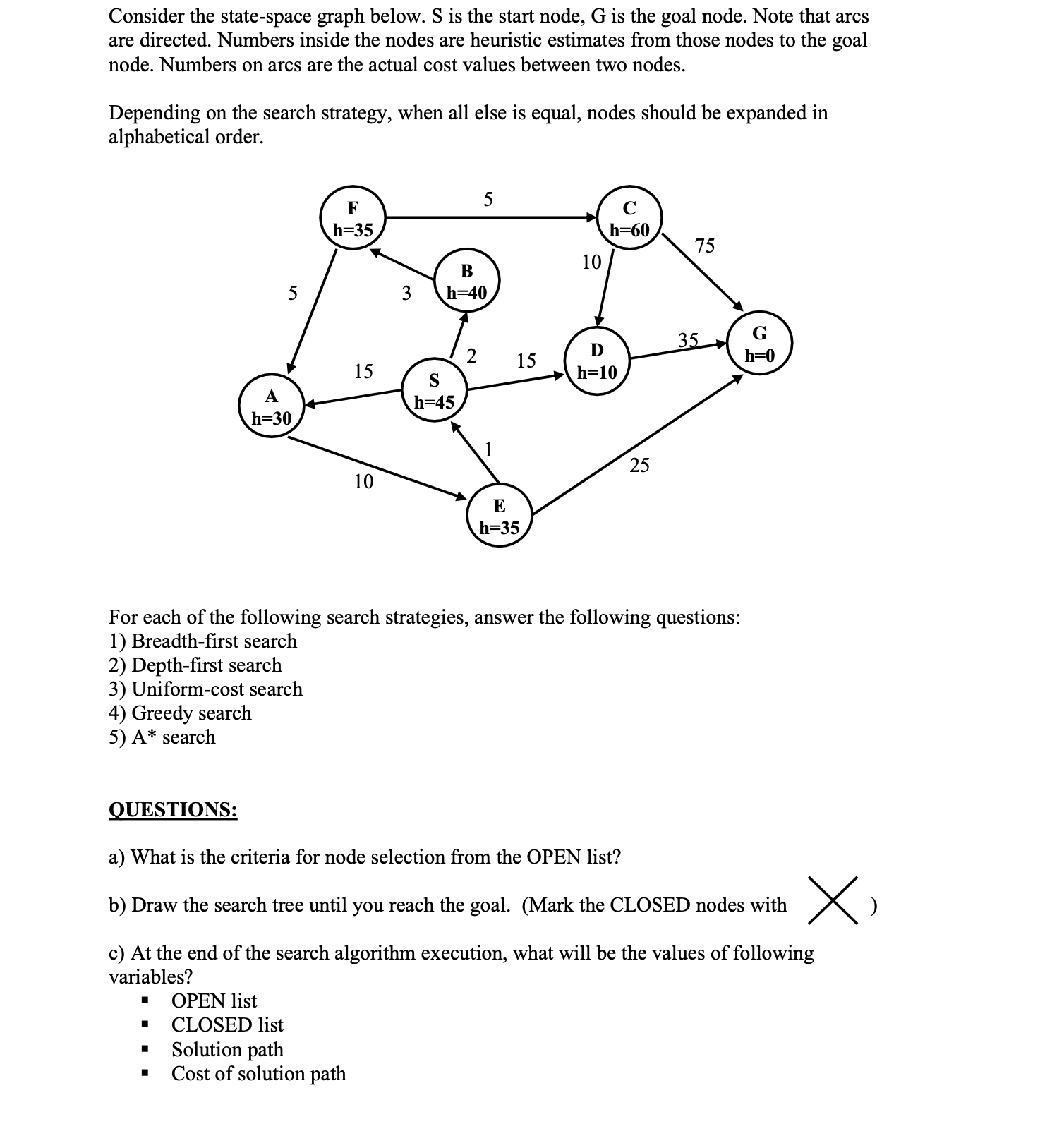 Solved Consider the state-space graph below. S is the start | Chegg.com