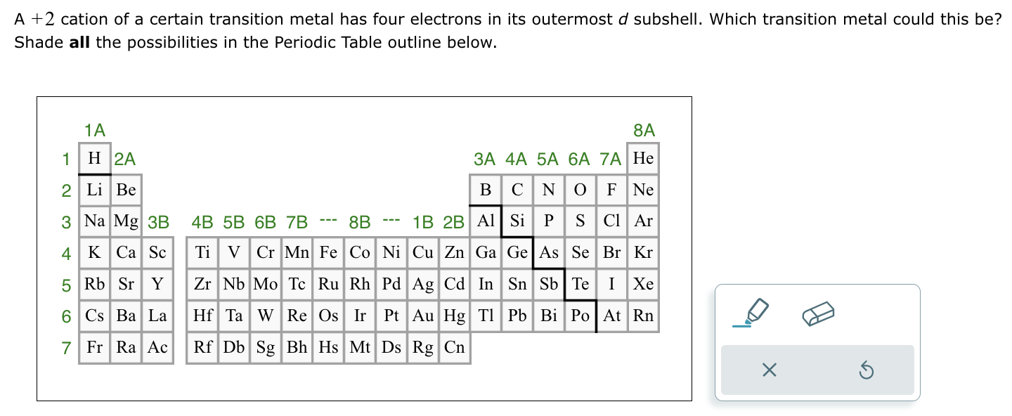 Solved A +2 cation of a certain transition metal has four | Chegg.com