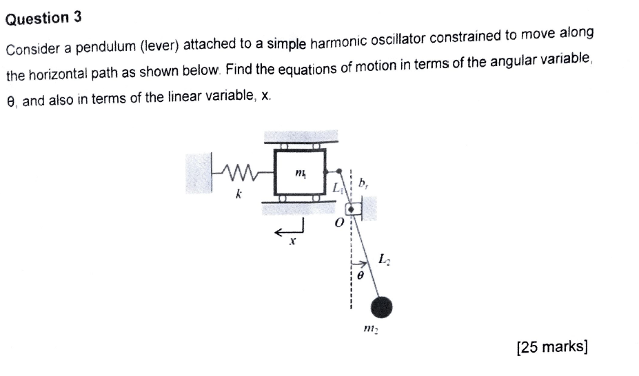 Solved Question 3 Consider a pendulum (lever) attached to a | Chegg.com