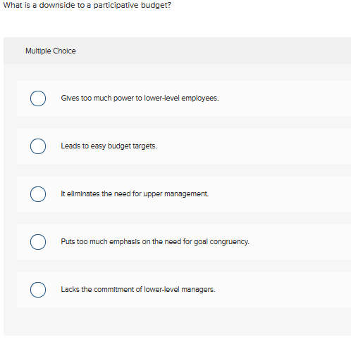 Solved What is a downside to a participative budget? | Chegg.com
