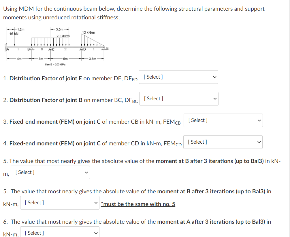 Solved Using MDM for the continuous beam below, determine | Chegg.com
