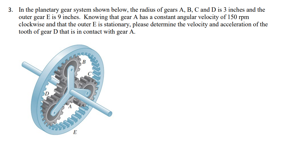 Solved In the planetary gear system shown below, the radius | Chegg.com