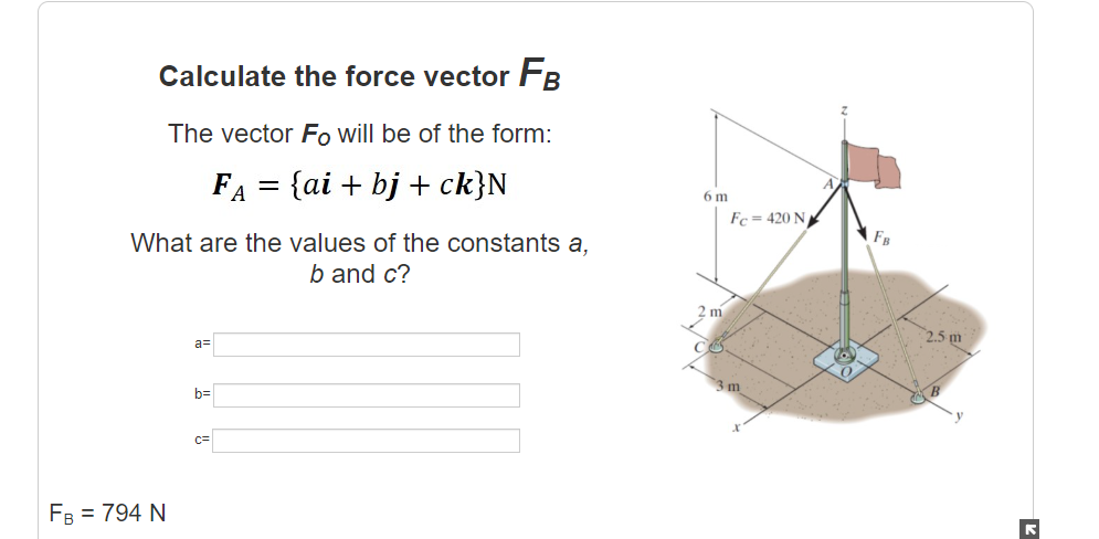 Solved Calculate the force vector FB The vector Fo will be | Chegg.com