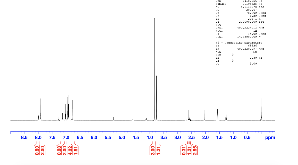 Solved A nucleophilic aromatic substitution (SNAr) reaction | Chegg.com