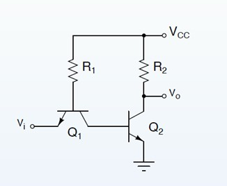 Solved Calculate the next questions of a TTL | Chegg.com