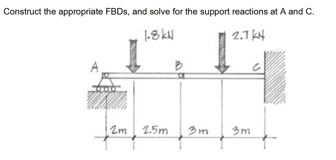 Solved Construct the appropriate FBDs, ﻿and solve for the | Chegg.com