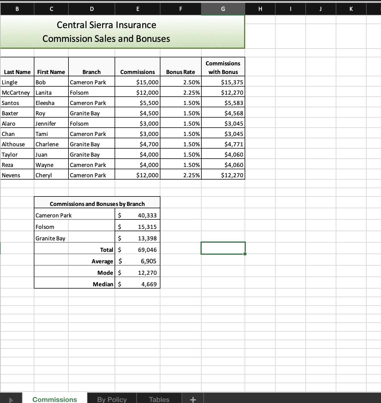 2 Display Names And Locations Using Concat A 