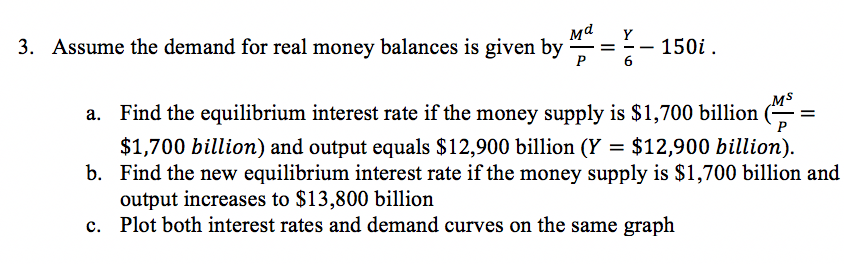 Solved -1501 3. Assume the demand for real money balances is | Chegg.com