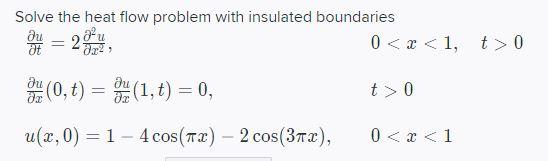 Solved Solve the heat flow problem with insulated boundaries | Chegg.com