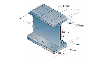 Solved 20 mm thick plates are bolted in two rows to the | Chegg.com