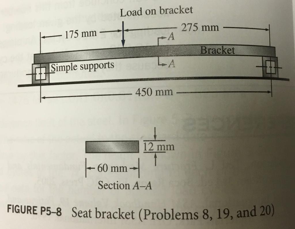 Solved 19. A part of a bracket in the seat assembly of a bus | Chegg.com