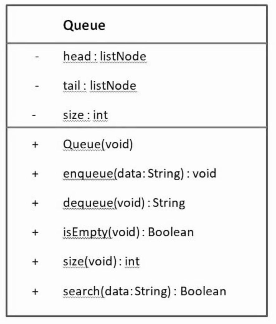 Solved PLEASE DONT COPY AND PASTE FROM OTHER | Chegg.com