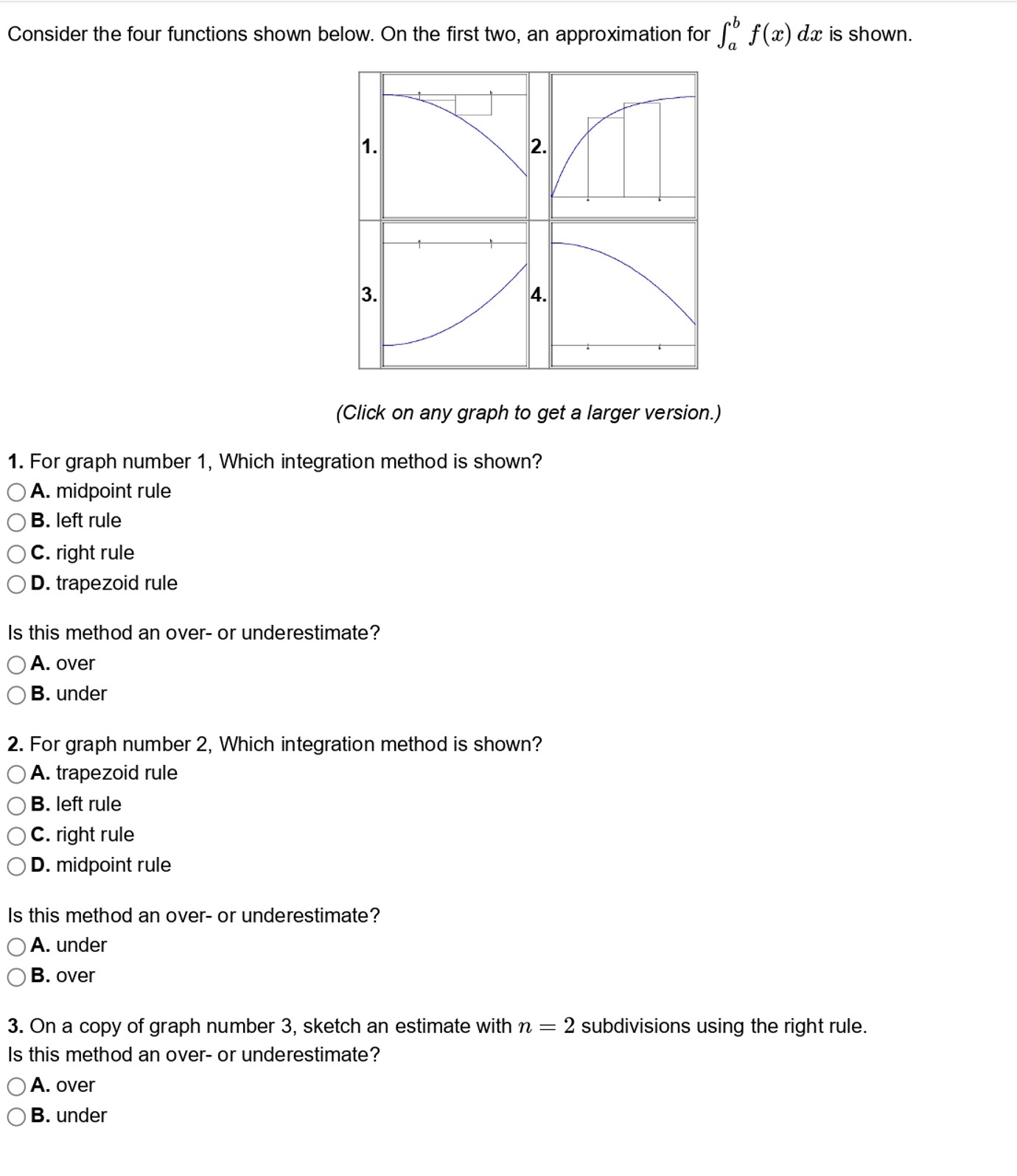 Solved Consider the four functions shown below. On the first | Chegg.com