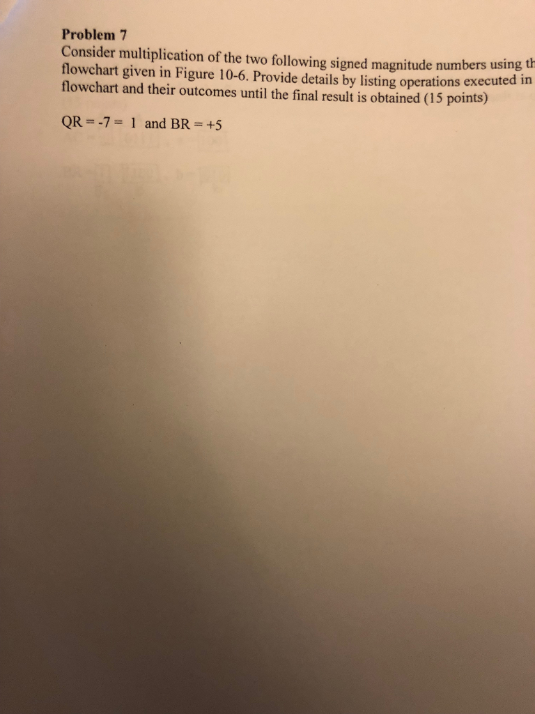 Solved Problem 7 of the two following signed magnitude | Chegg.com
